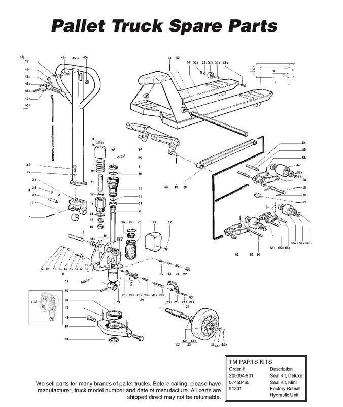 Xe nâng tay Bishamon Model BM25 – Thang nâng Việt Nhật – Nhà cung cấp thang nâng, bàn nâng hàng đầu